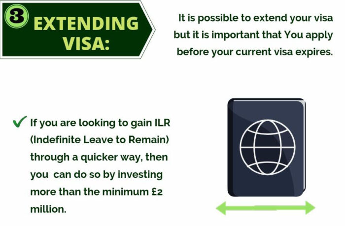 Tier 1 Investor Visa- What Can You Invest In?